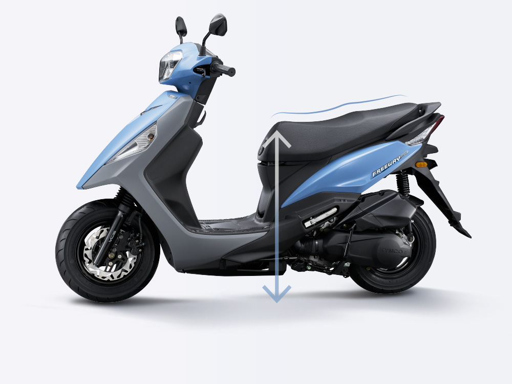 KYMCO 光陽機車官網｜新豪邁125