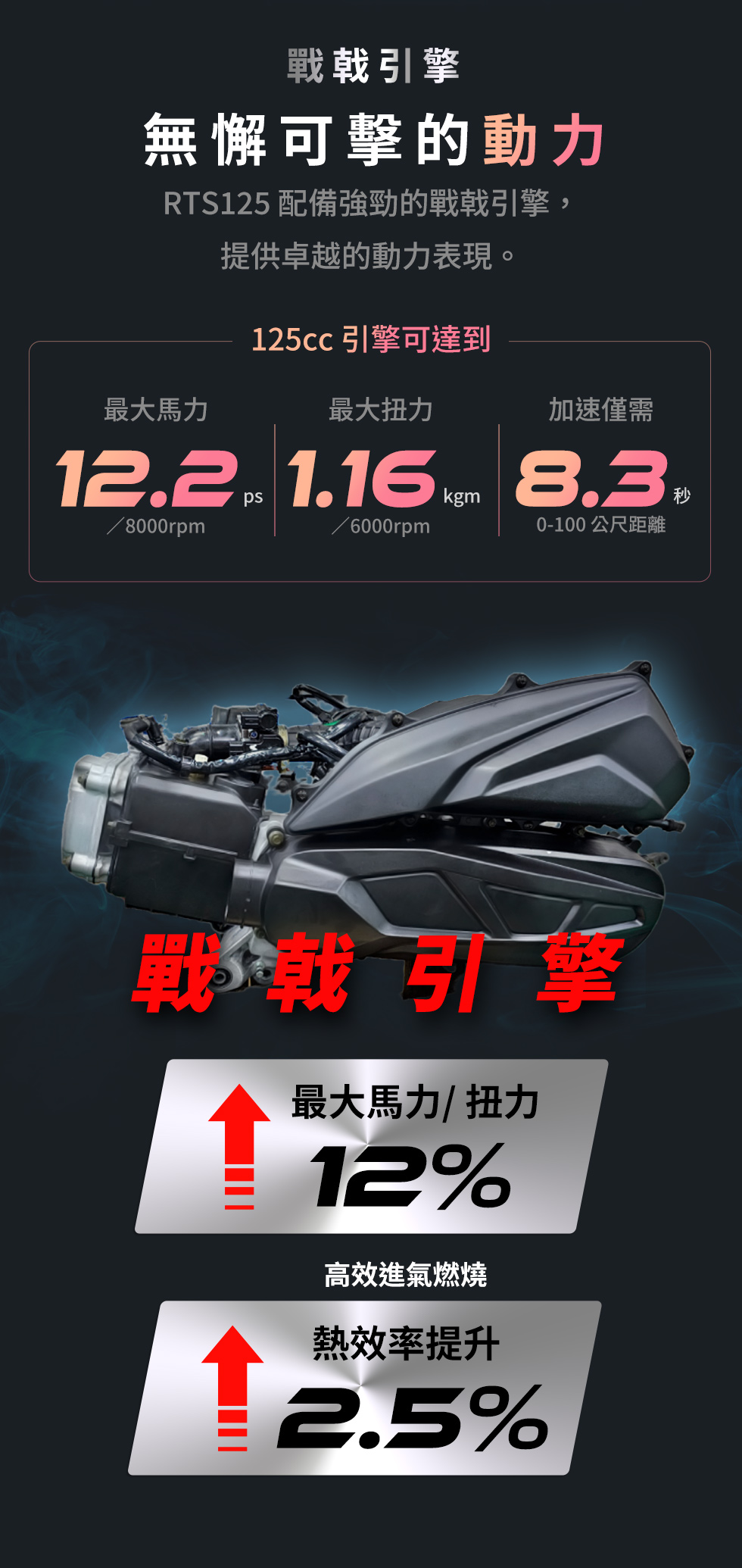 KYMCO 光陽機車官網｜RTS 125