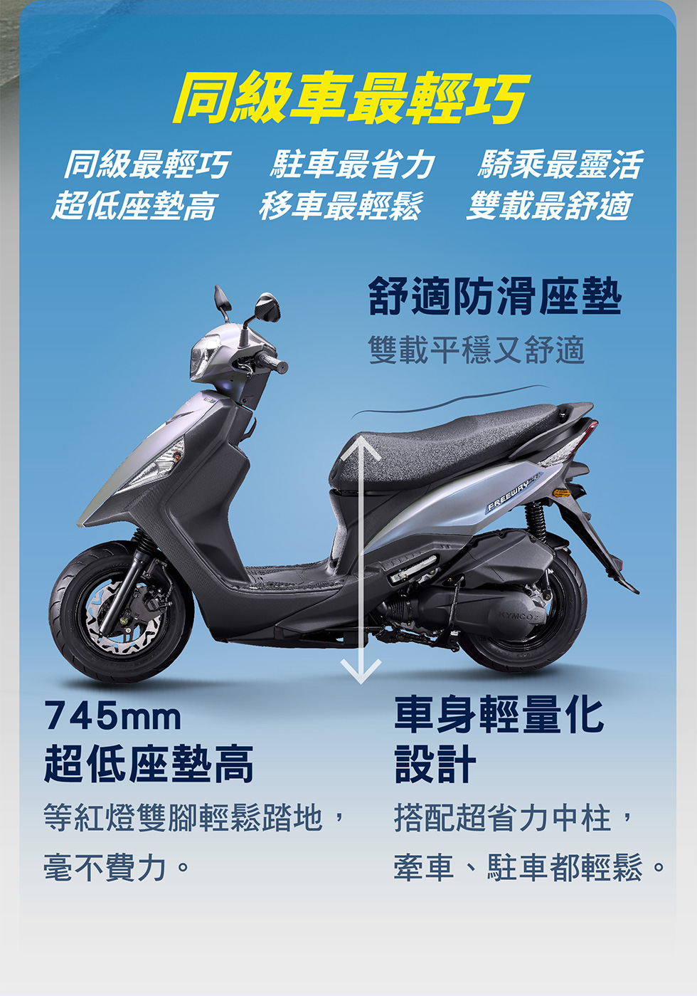KYMCO 光陽機車官網｜新豪邁125