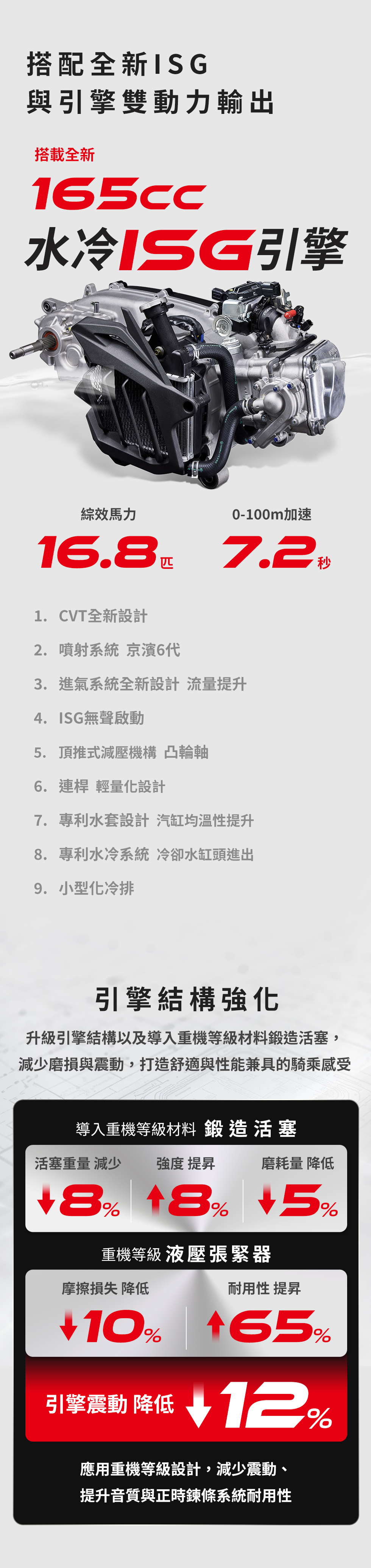 KYMCO 光陽機車官網｜RTS R 165